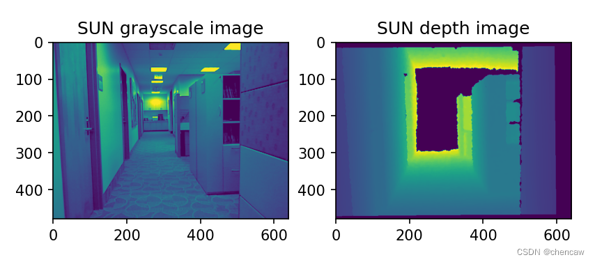 （6）点云数据处理学习——RGBD图_rgbd图像-CSDN博客