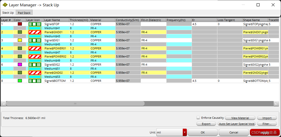 Sigrity Power SI提取S参数_power si不用设置模型如何提取s参数-CSDN博客