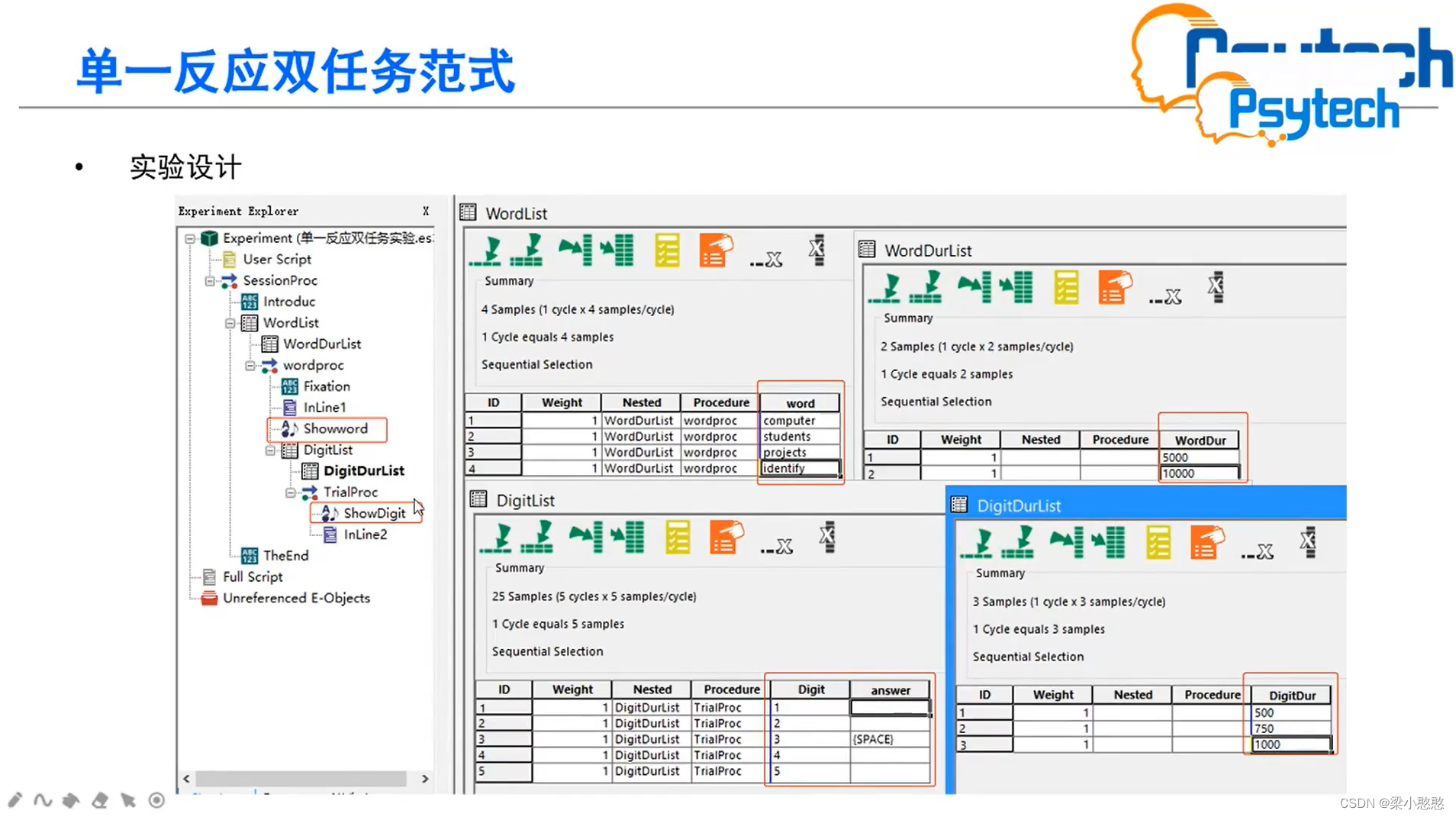 E-prime实验设计常用技术_eprime十个经典实验-CSDN博客