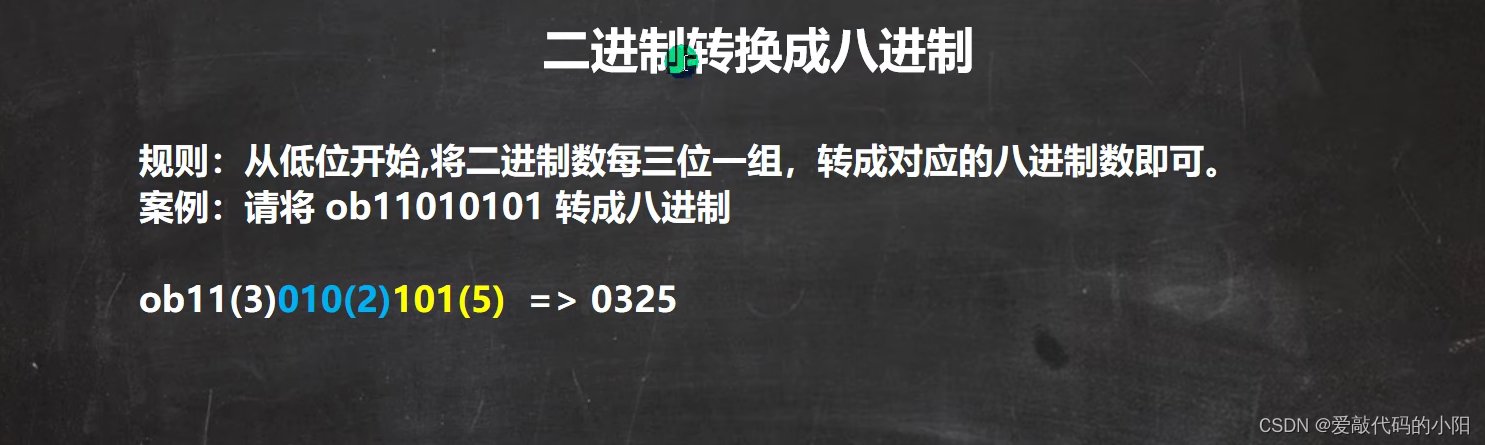 学习总结复盘day8 Csdn博客 