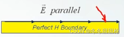 4、HFSS的边界条件_hfss边界条件-CSDN博客