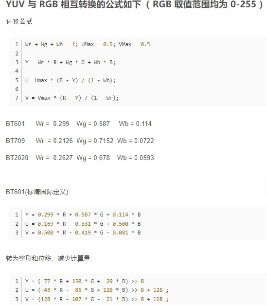 海思3559开发常识储备：相关名词全解_海思3559c的裁剪-CSDN博客
