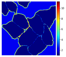 UNet weight map 代码实现_unet weight map代码实现-CSDN博客