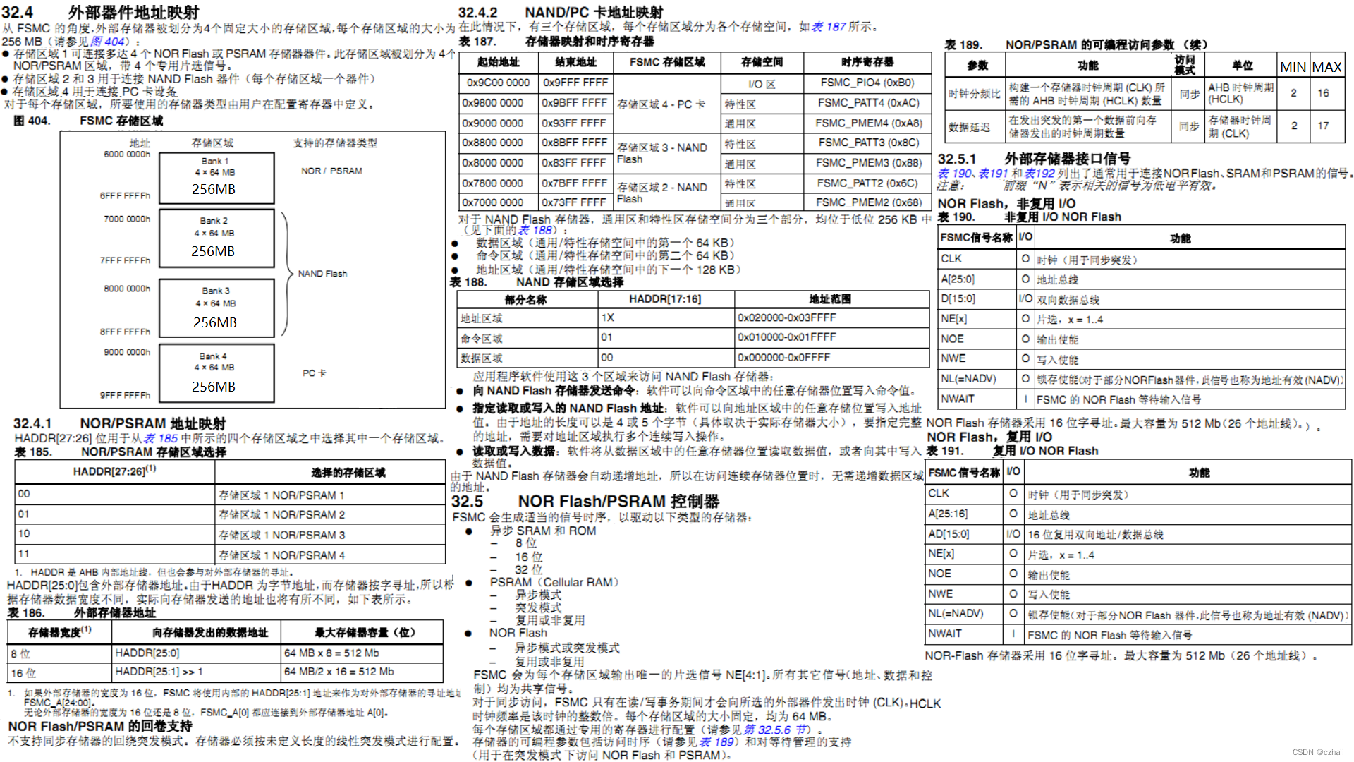 STM32F407ZGT6 FMSC液晶初始化文件及FMSC结构_stm32f407ze fsmc-CSDN博客