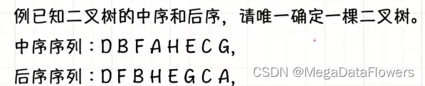 数据结构 第六章 二叉树与树二叉树的表示和实现 遍历 Csdn博客