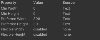 Unity所有UGUI组件的基础——Layout Element_unity layout element-CSDN博客