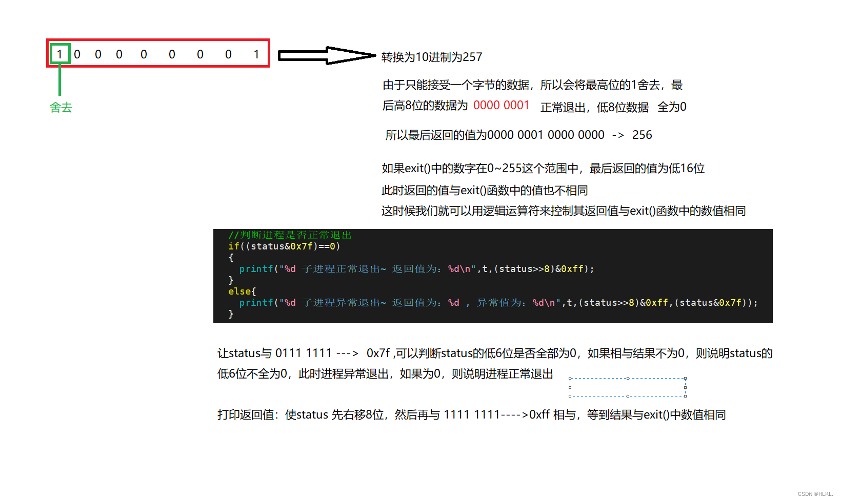 Linux进程等待和替换linux 创建了子进程但是一下子就退出了 Csdn博客 