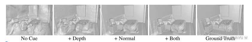 MonoSDF:神经隐式曲面重建的单目几何线索探索（论文阅读笔记）-CSDN博客