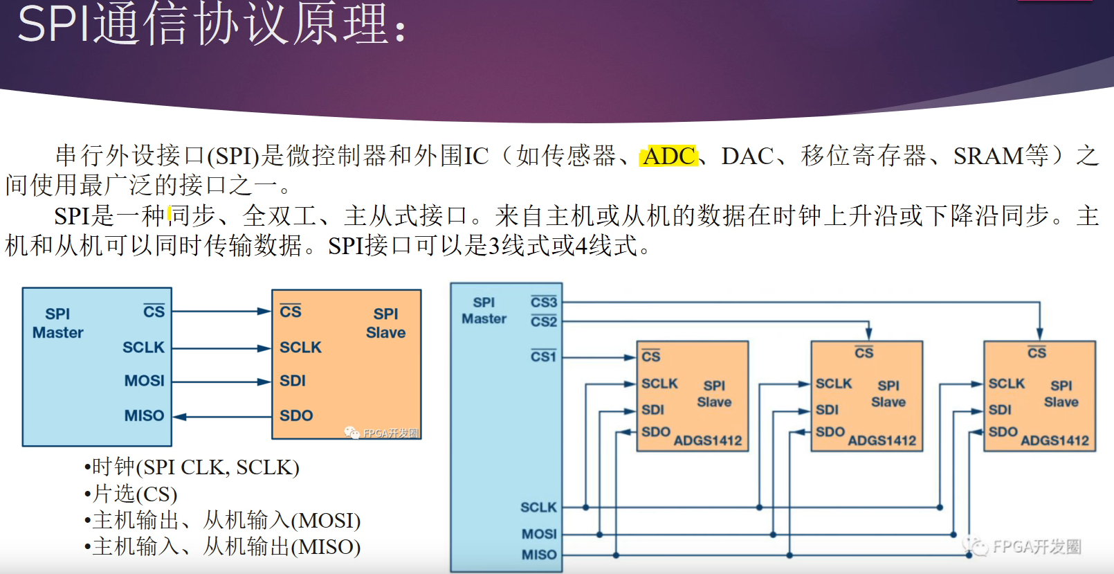 SPI原理_spi原理 csdn-CSDN博客