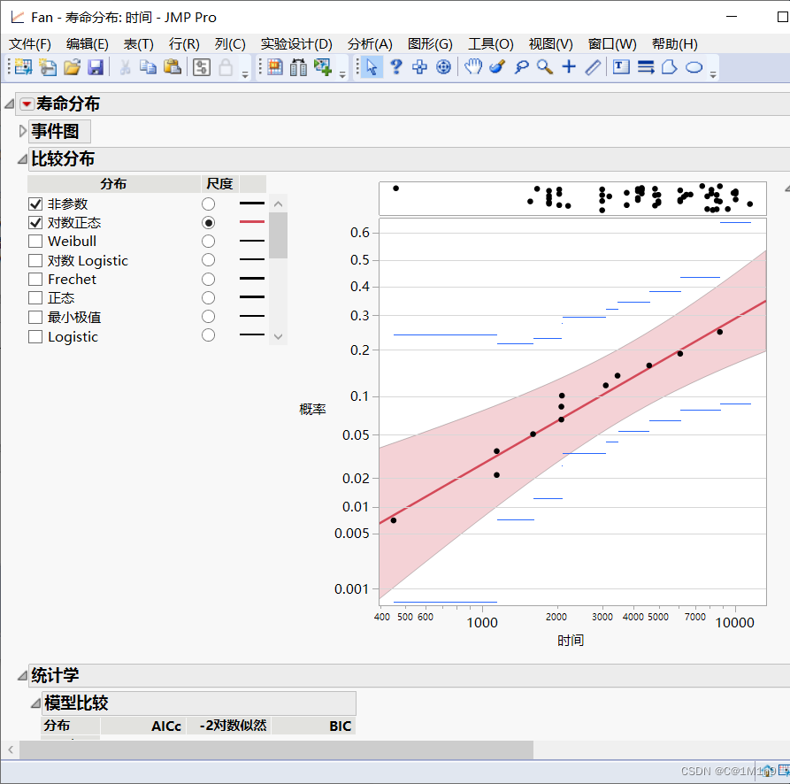JMP功能与算法总结-CSDN博客