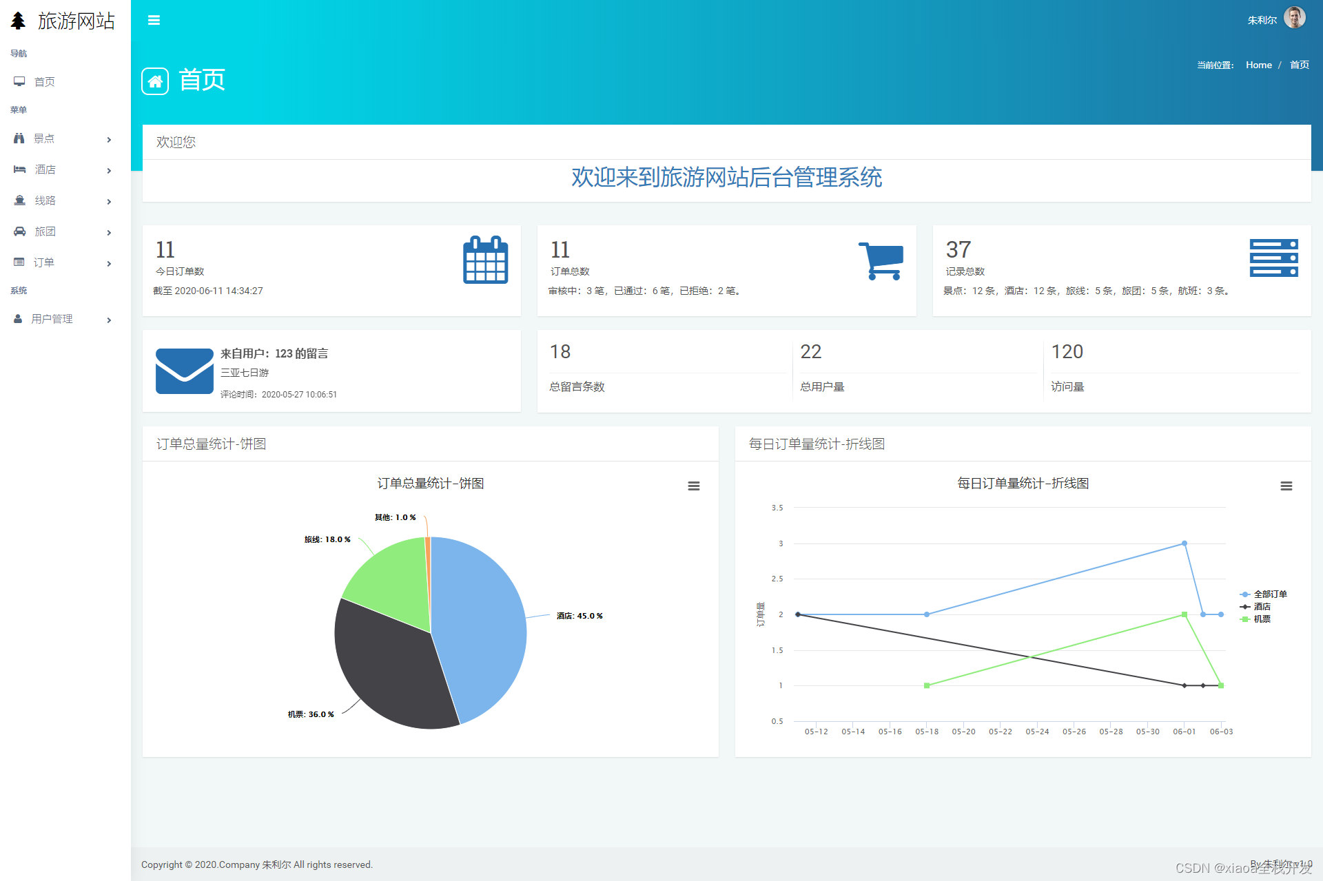 毕业设计一一基于springboot的小型旅游特色网站设计与实现 毕业论文项目源码基于springboot的旅游推荐毕设论文 Csdn博客