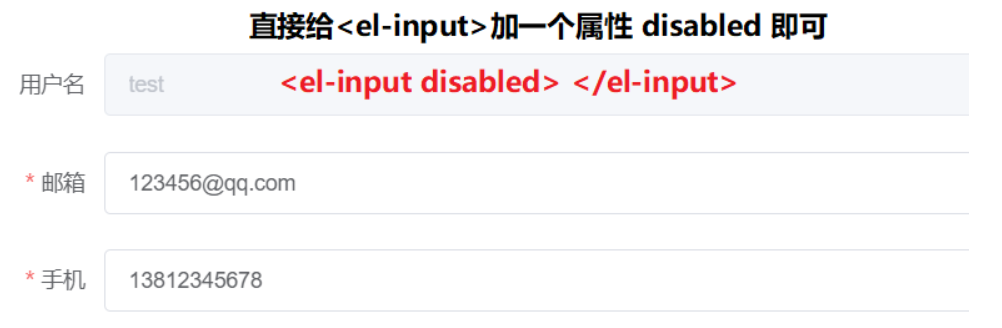 【el-elementUI】表单禁用、验证规则、修改表单重置和提交验证_el-input禁用-CSDN博客
