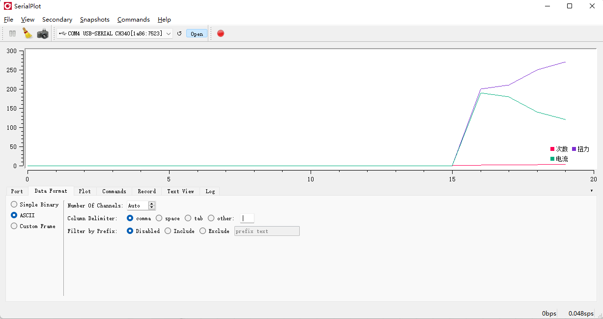 串口数据绘图SerialPlot的使用-CSDN博客
