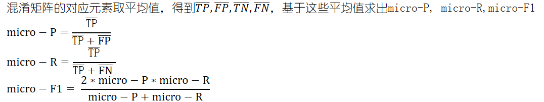 机器学习：PR曲线及F1 score_如何画测试数据的f1score曲线-CSDN博客