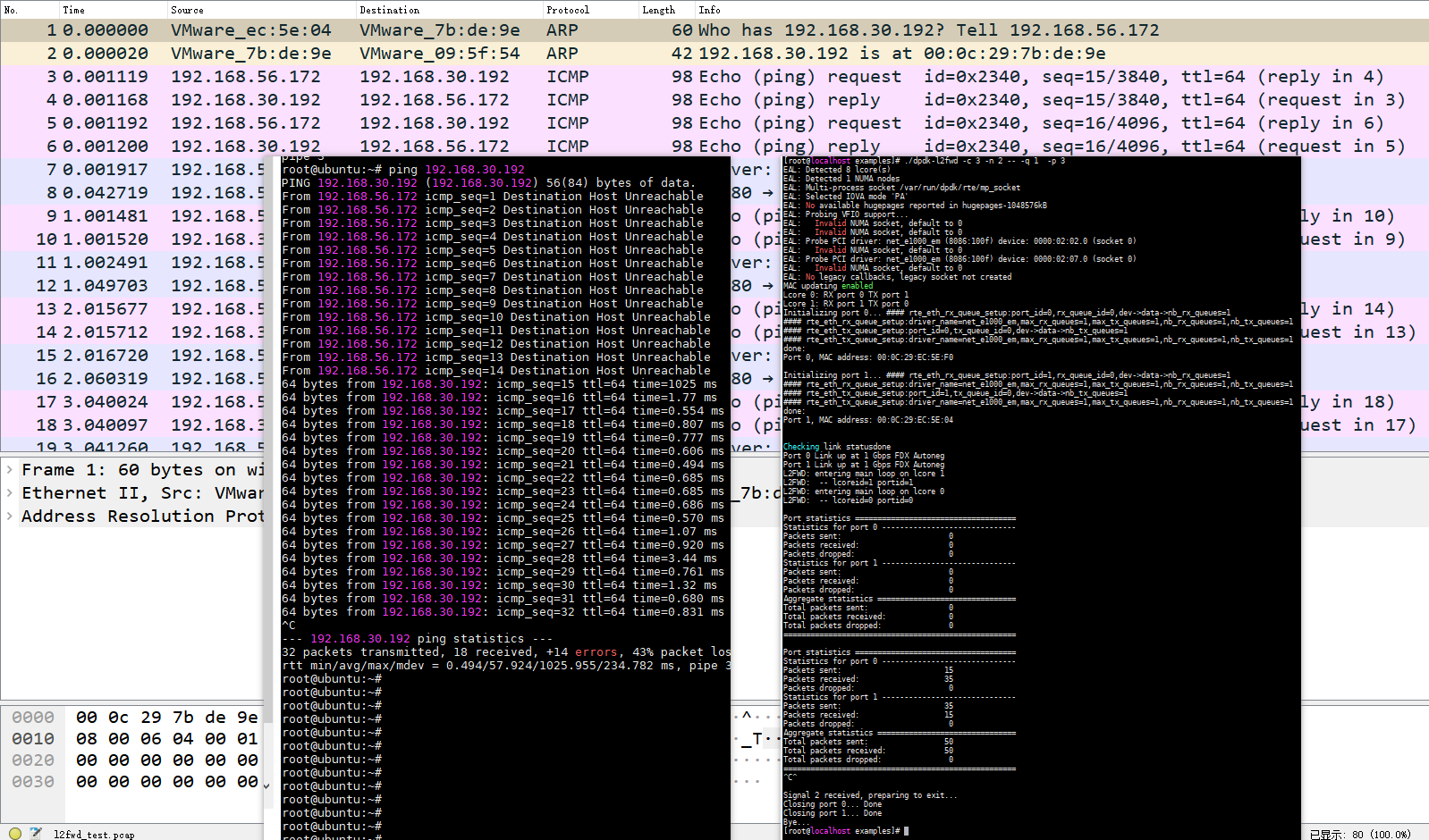 dpdk l3fwd/l2fwd实验-CSDN博客