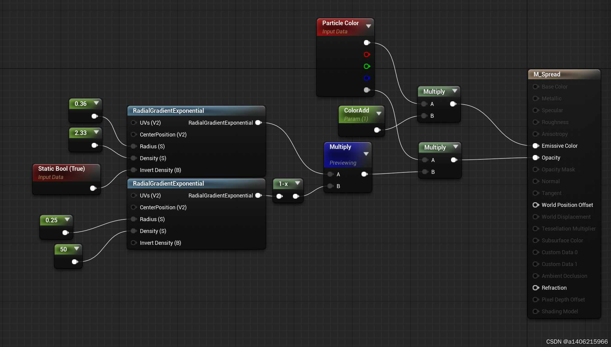 UE4 Niagara扩散环效果及参数化配置（数字孪生用）_ue niagara的scale color怎么在蓝图调用-CSDN博客