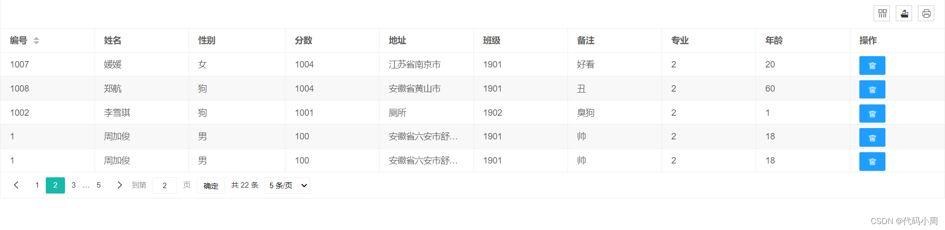 利用layui表格实现数据的呈现和分页等一些列操作layui表格分页功能 Csdn博客 