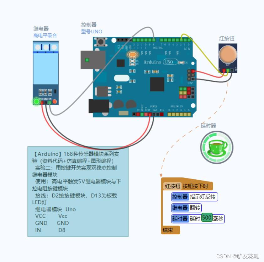 【雕爷学编程】arduino动手做（43） 单路继电器模块5arduino单路稳压继电器 Csdn博客