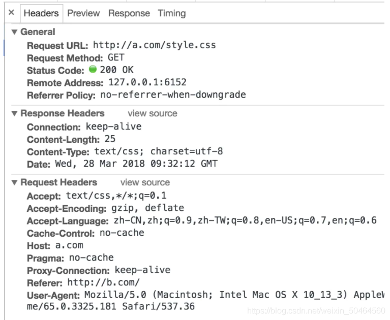 CSRF(跨站请求伪造)与Cookie的SameSite属性(跨站请求伪造已死)_nginx samesite=strict-CSDN博客