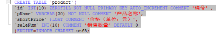 MySQL建表出现错误代码： 1067Invalid default value for ‘id‘_invalid default value for 'id-CSDN博客