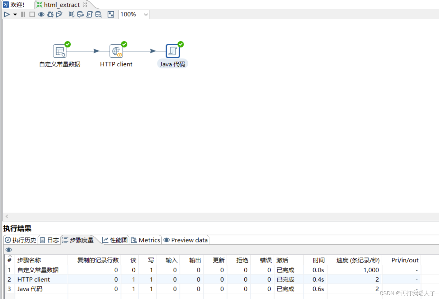 4.2.1Kettle数据抽取——HTML网页的数据抽取_kettle截取html-CSDN博客