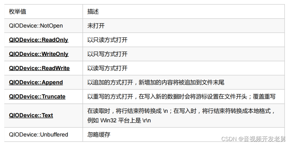 Qt文件操作-CSDN博客