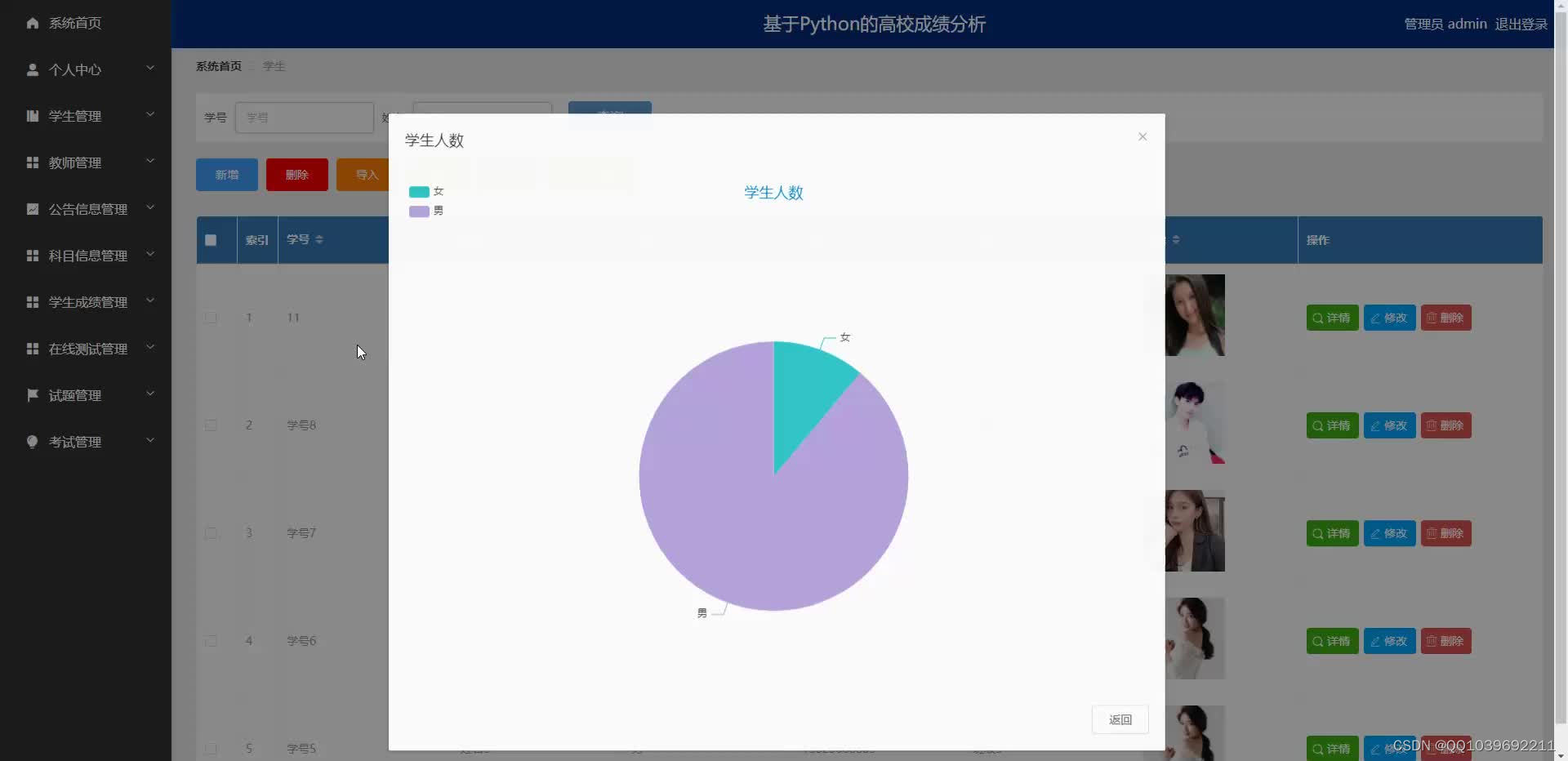 基于pythondjango的高校成绩分析系统基于数据挖掘的高校学生行为与成绩的关联性研究python代码 Csdn博客