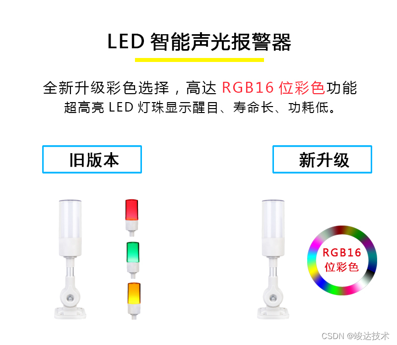 全新升级 | RGB16位彩色 Modbus智能LED声光报警器 警示灯带蜂鸣器_modbus表示颜色-CSDN博客