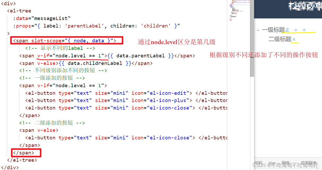 Elementui的el Tree分级标签和图标显示控制el Tree组件 不显示展开图标 Csdn博客 