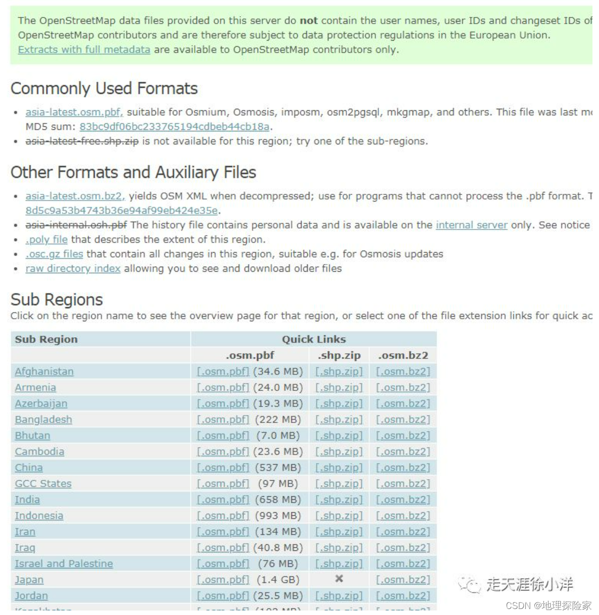 世界各国矢量数据的获取方法_geoconverter-CSDN博客