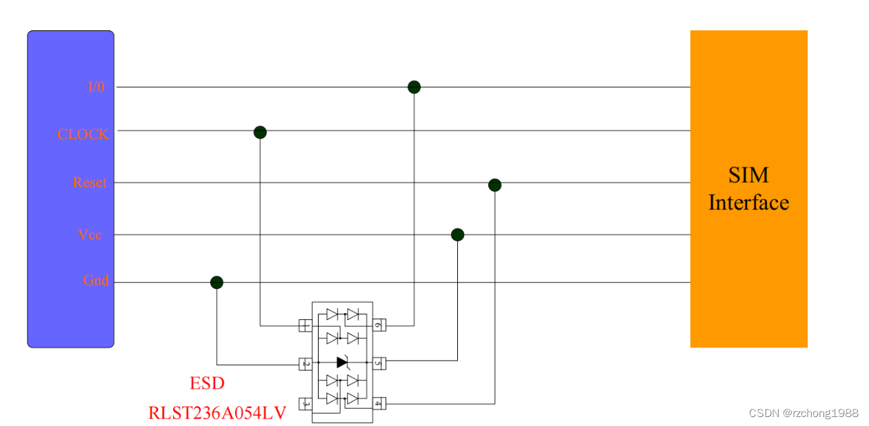 各类防护电路汇总_can接口保护电路-CSDN博客