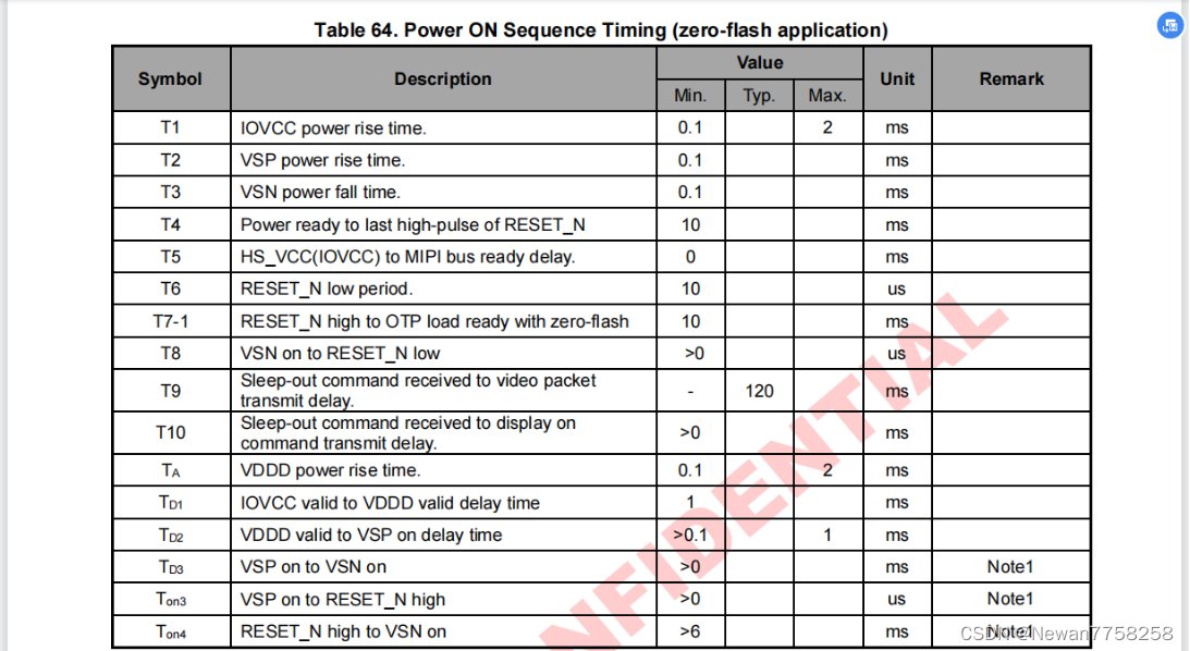 LCD基础时序介绍_iovcc-CSDN博客