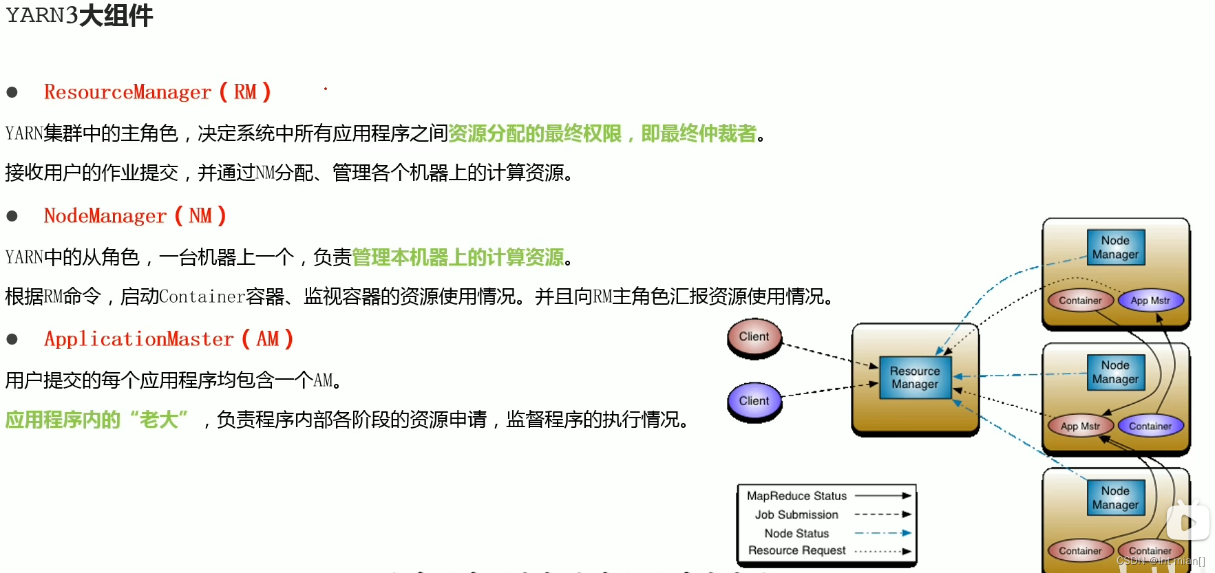 Hadoop Hive大数据学习笔记 Hadoop Hive学习 Int Mian[]的博客 Csdn博客