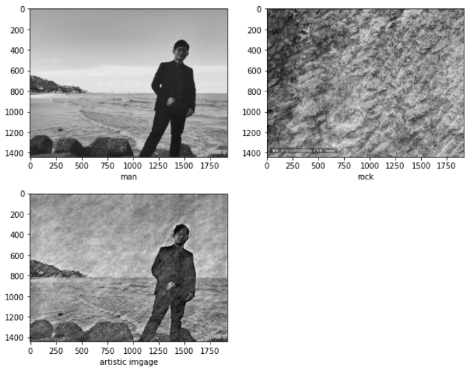 Python-opencv fft、dct变换 + 幅度、相位谱结合实现艺术效果_cv2.dct-CSDN博客