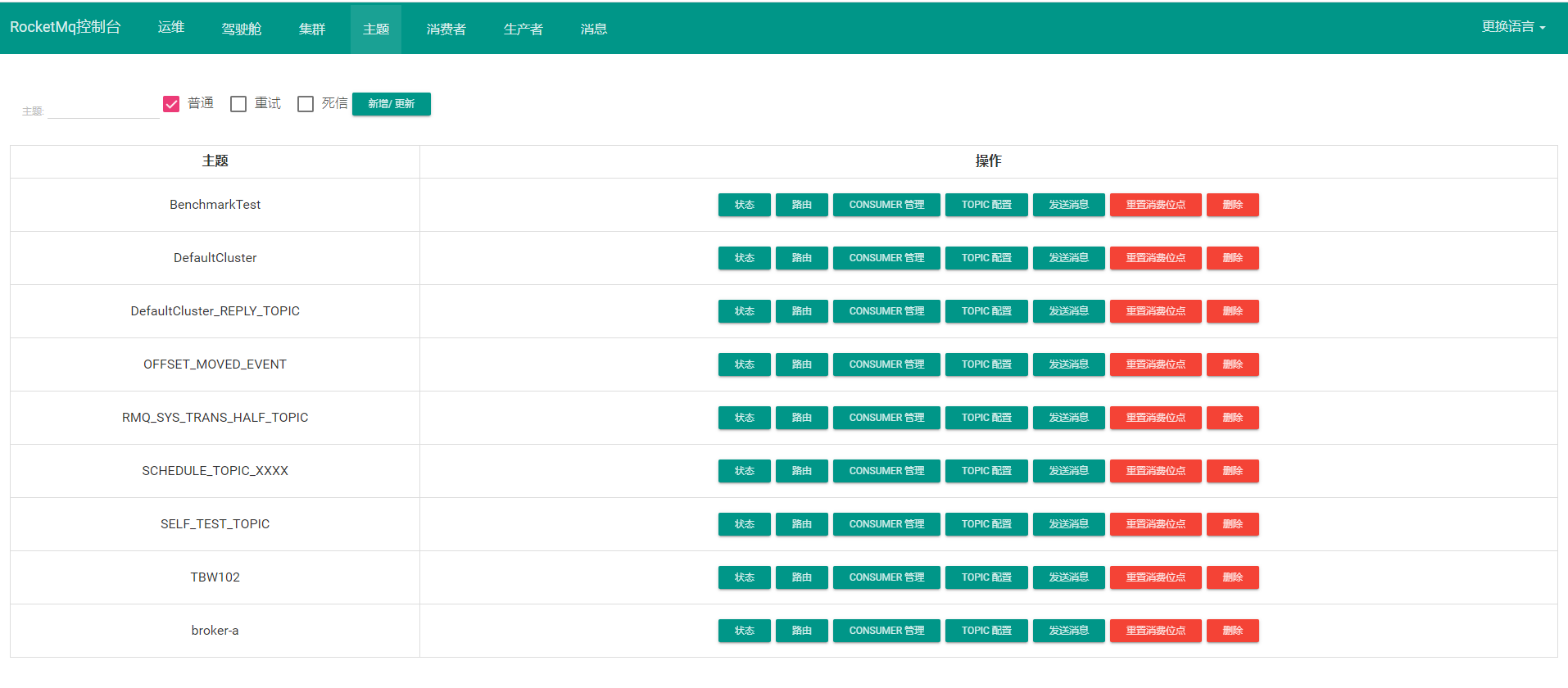Docker之docker-compose一键部署rocketmq_rocketmq docker-compose-CSDN博客