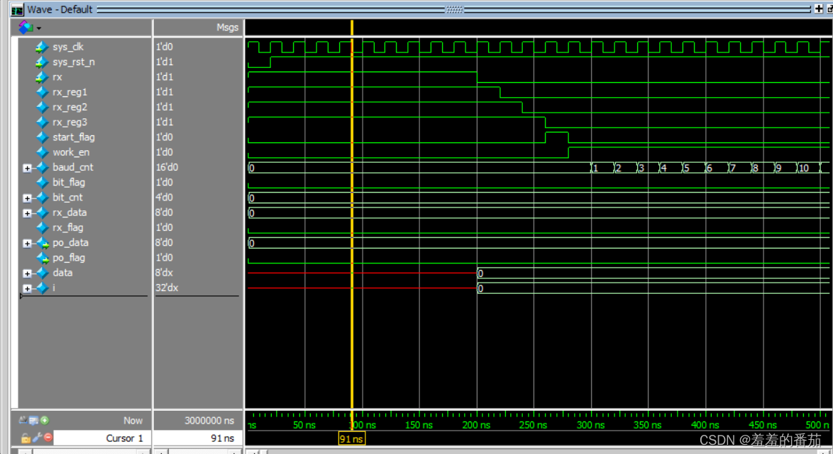 基于FPGA的RS232串口通信协议-CSDN博客