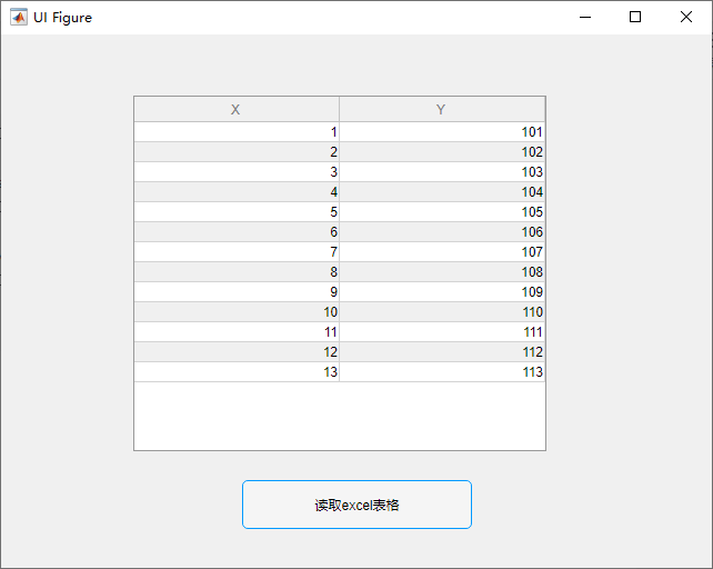 Matlab App Designer自学笔记(十五)：表格控件_读取excel_appdesigner表格-CSDN博客