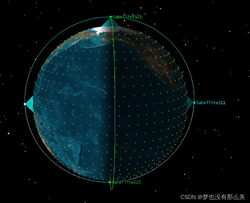 STK星座的简单覆盖性分析_stk覆盖性分析-CSDN博客