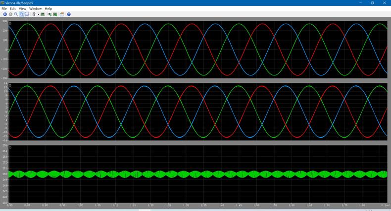充电桩应用，维也纳(VIENNA)整流器级联LLC拓扑plecs/simulink仿真_vienna拓扑电路-CSDN博客