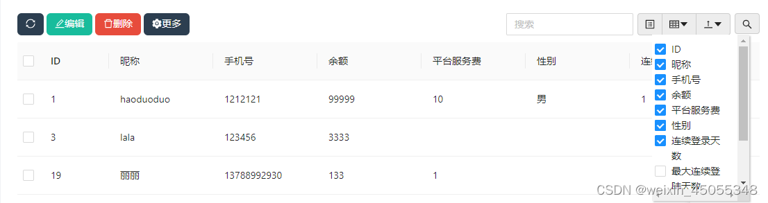 React Ant实现动态添加表格中的列 React里table动态添加列 Csdn博客