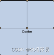 QML控件类型：Popup、Overlay_qmlpopup 关闭后信息 会丢失吗-CSDN博客