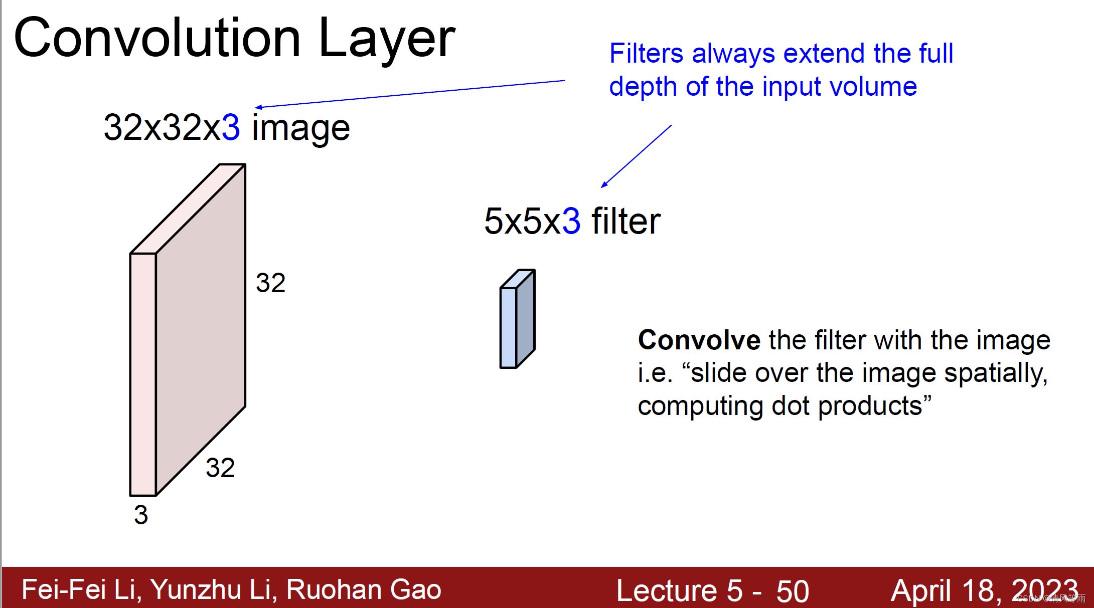 cs231n 2023春季课程理解——lecture_5-CSDN博客