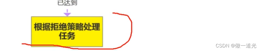 华为面试100题：java开发工程师（中）华为java面试题 Csdn博客