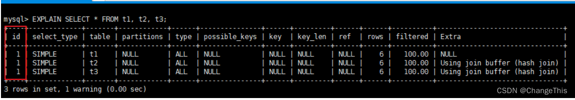 MySQL索引优化_using index condition-CSDN博客