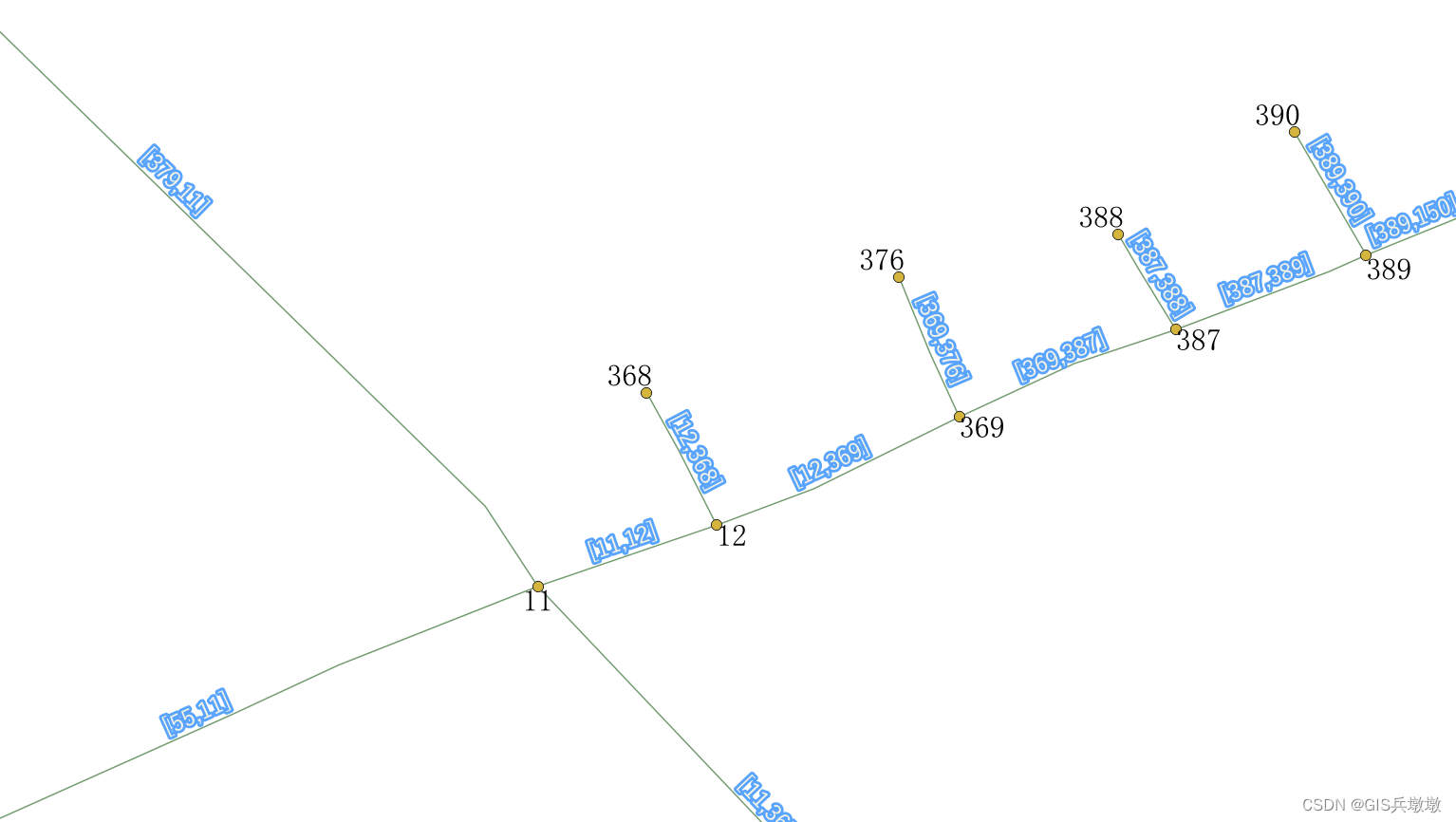 Postgis——路径规划的起始点的问题postgis 路径规划 Csdn博客