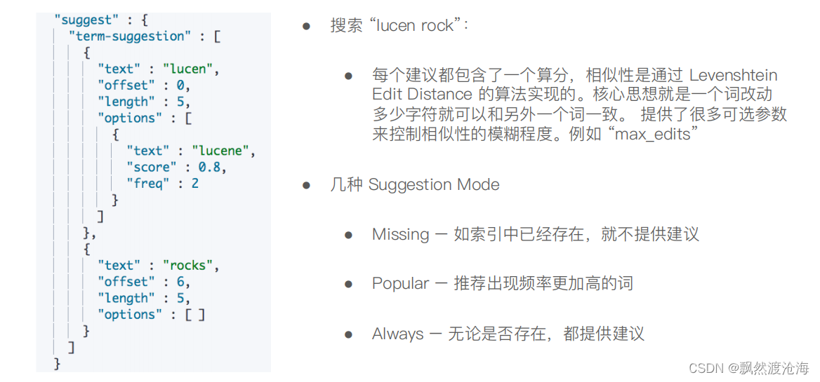 Elasticsearch 18 综合排序 Function Score Query 优化算分和termandphrasesuggester Csdn博客