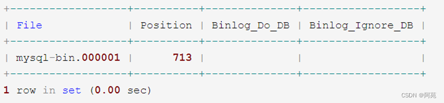 Mysql主从备份slavemysql Slave Csdn博客