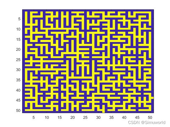 基于Prim算法的迷宫模拟matlab仿真_matlab | prim算法迷宫生成及其艺术渲染-CSDN博客