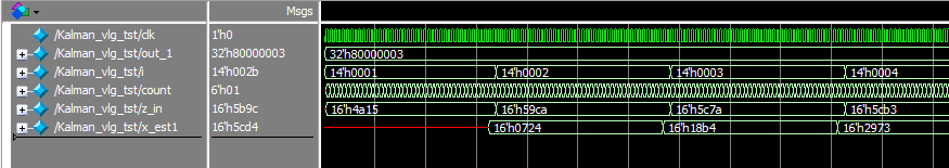 基于FPGA设计的kalman滤波器——QMJ_fpga实现卡尔曼滤波-CSDN博客