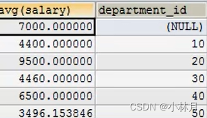 八、sql-分组函数 group by（where和having）详解和举例-小林月_group by 加筛选条件-CSDN博客